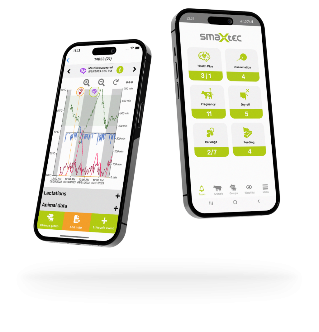 How the smaXtec system works